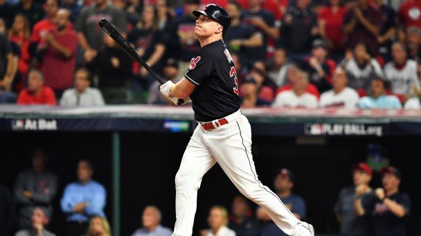 Espn En Vivo Por Internet Gratis Mlb Bezrepeliculas 8245
