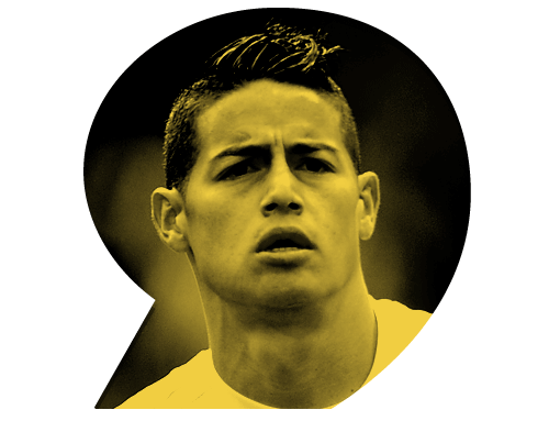 ESPN World Fame Top 100: James, el colombiano más famoso - ESPN