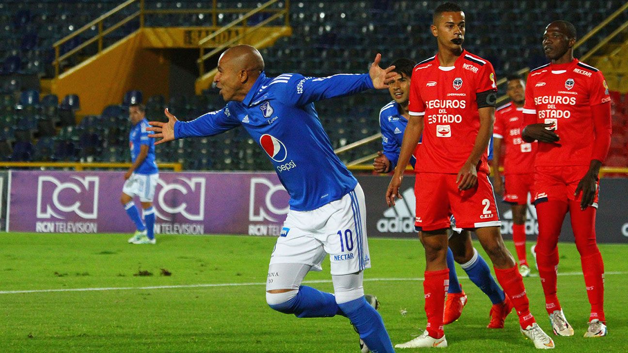 Millonarios vs. Fortaleza CEIF - Resumen de Juego - 13 agosto, 2016 - ESPN