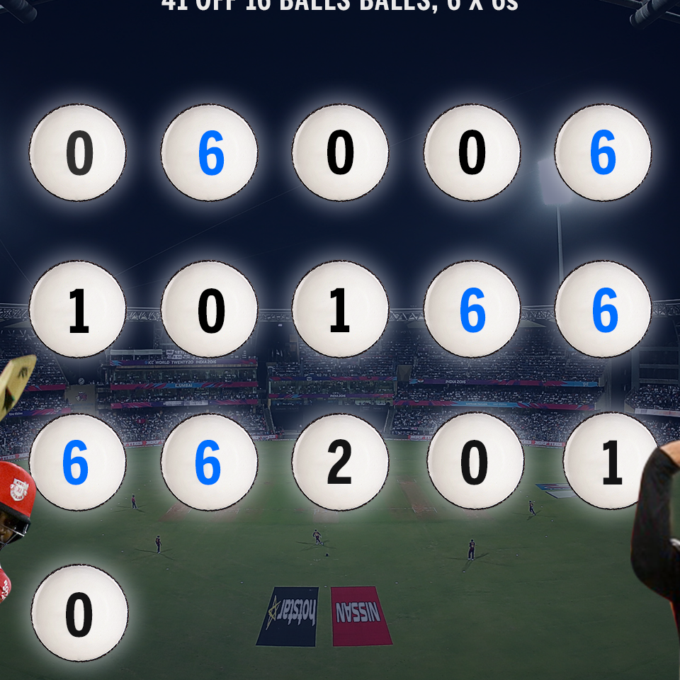 Gayle wins the Rashid bout - ESPN