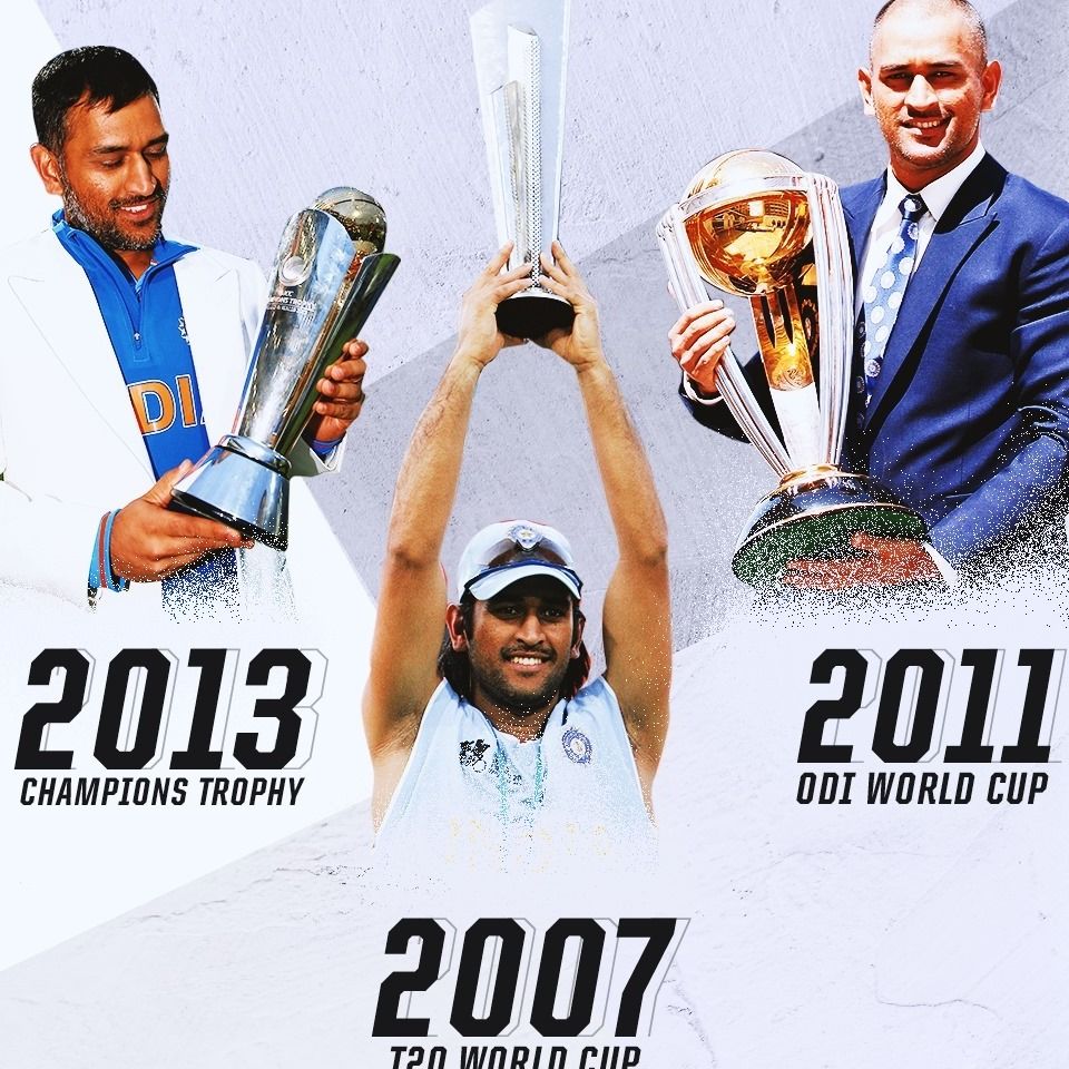 Stats: MS Dhoni, the most successful wicketkeeper-batsman to captain in ...