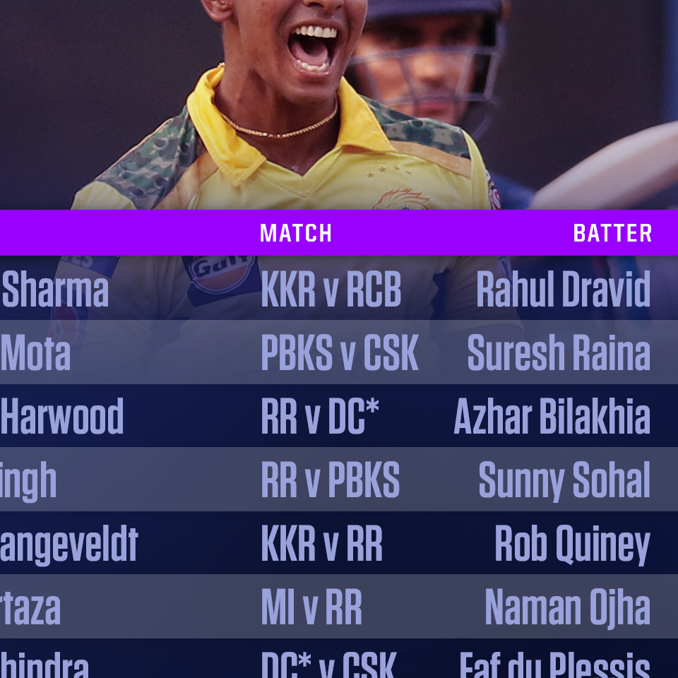 MS Dhoni: Matheesha Pathirana 'is an excellent death bowler' - ESPN