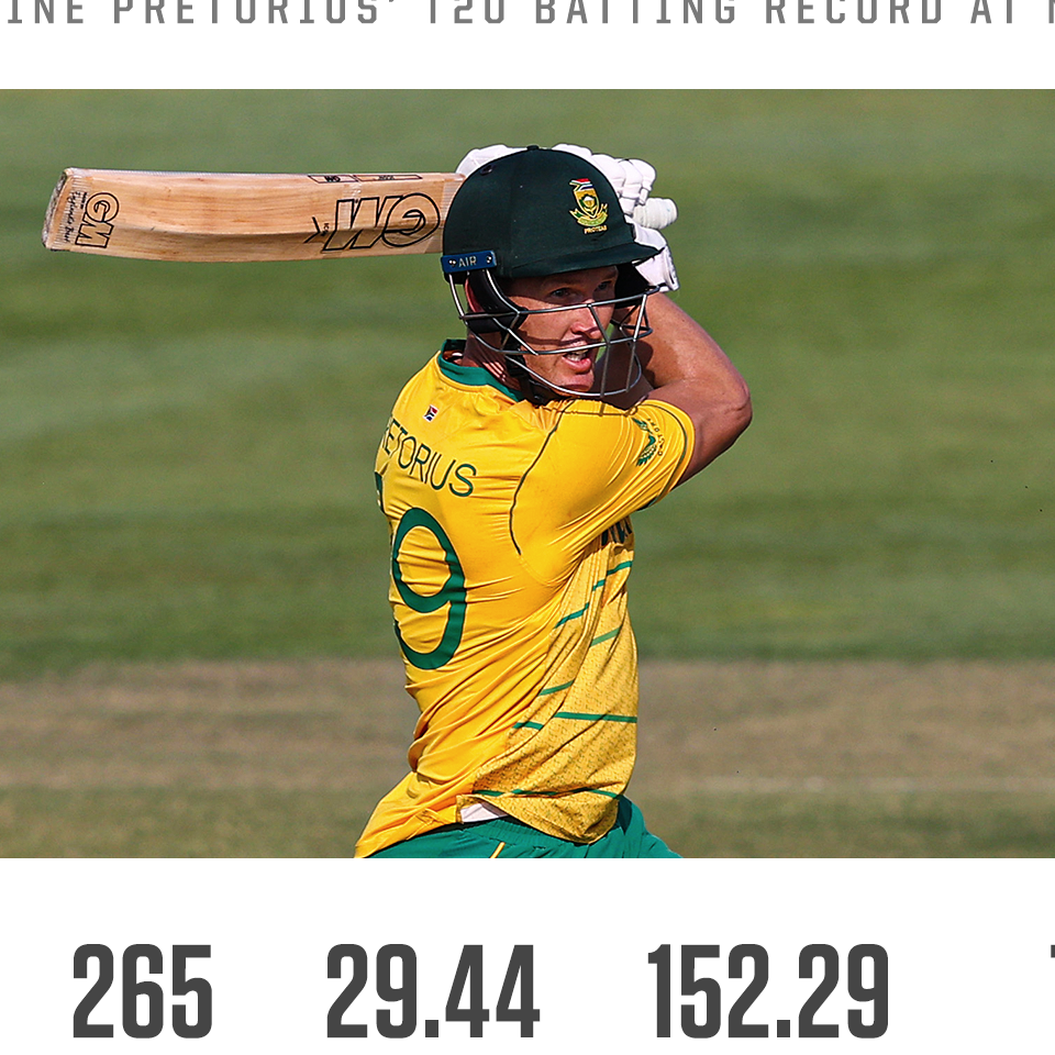 Ugly is beautiful for Dwaine Pretorius the batter as he gets going, one ...