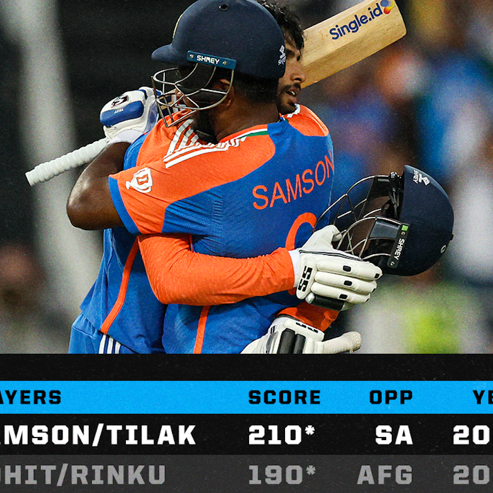 Stats - Samson and Tilak show no T20 record is safe in India's brave ...