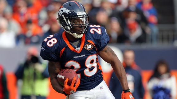 NFL: Using GBYPA metric, Jonathan Stewart, Correll Buckhalter emerge as ...