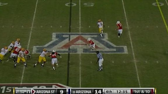 Arizona vs Arizona State Highlight - ESPN Video