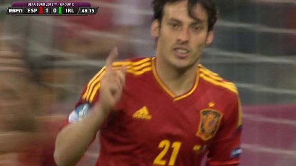 Spain vs Ireland on Thu Jun 14 11:45:00 PDT 2012 highlight - ESPN Video