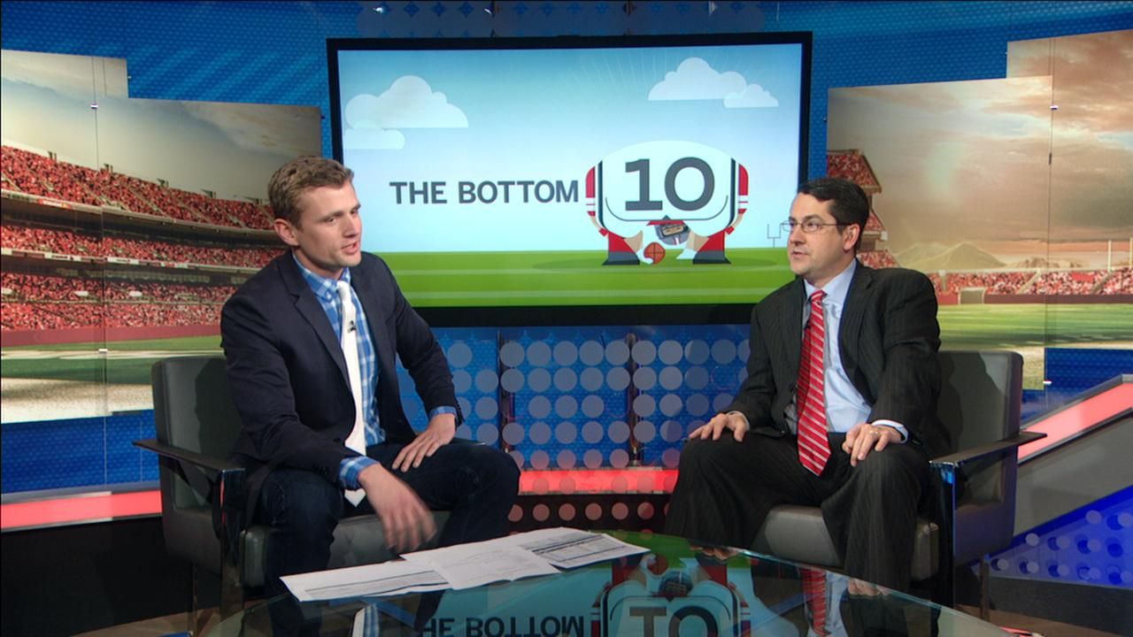 Georgia falls to the Bottom 10 - ESPN Video