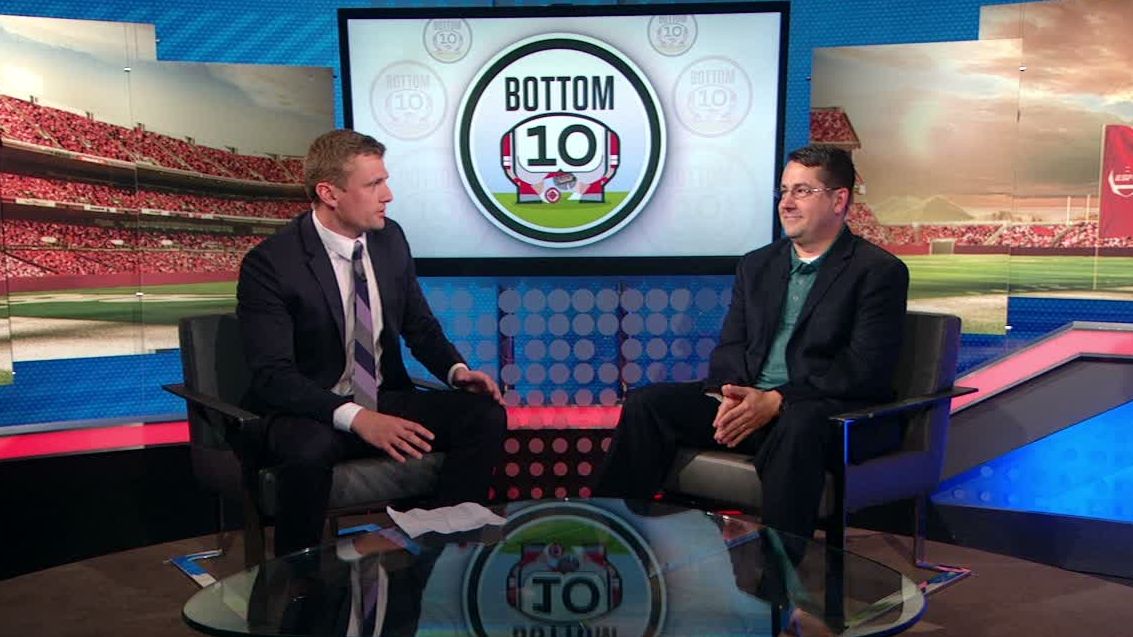 Virginia, Northwestern lead 'Bottom 10' of college football - ESPN Video