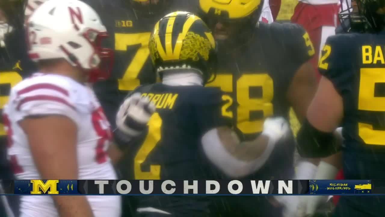 Blake Corum rushes in for a TD - ESPN Video