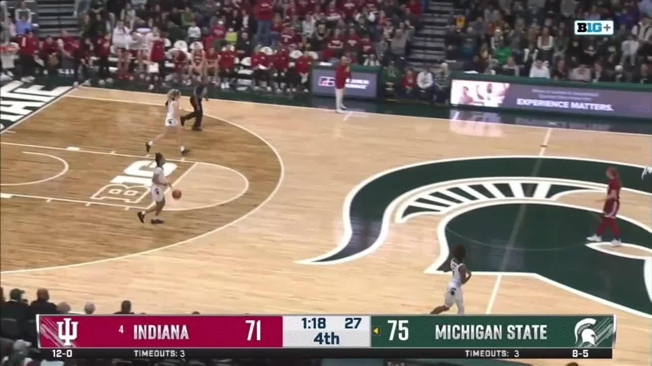 Michigan State beats No. 4 Indiana - ESPN Video