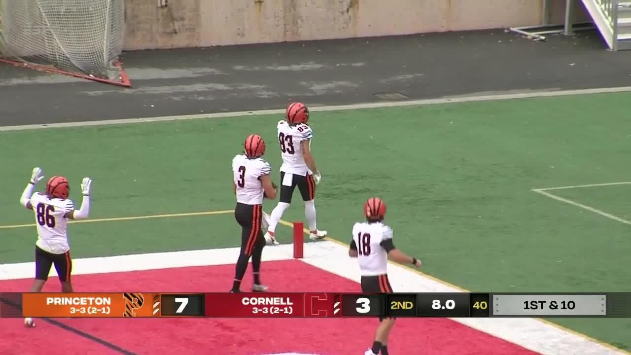 Luke Colella scores 33-yard receiving touchdown - ESPN Video