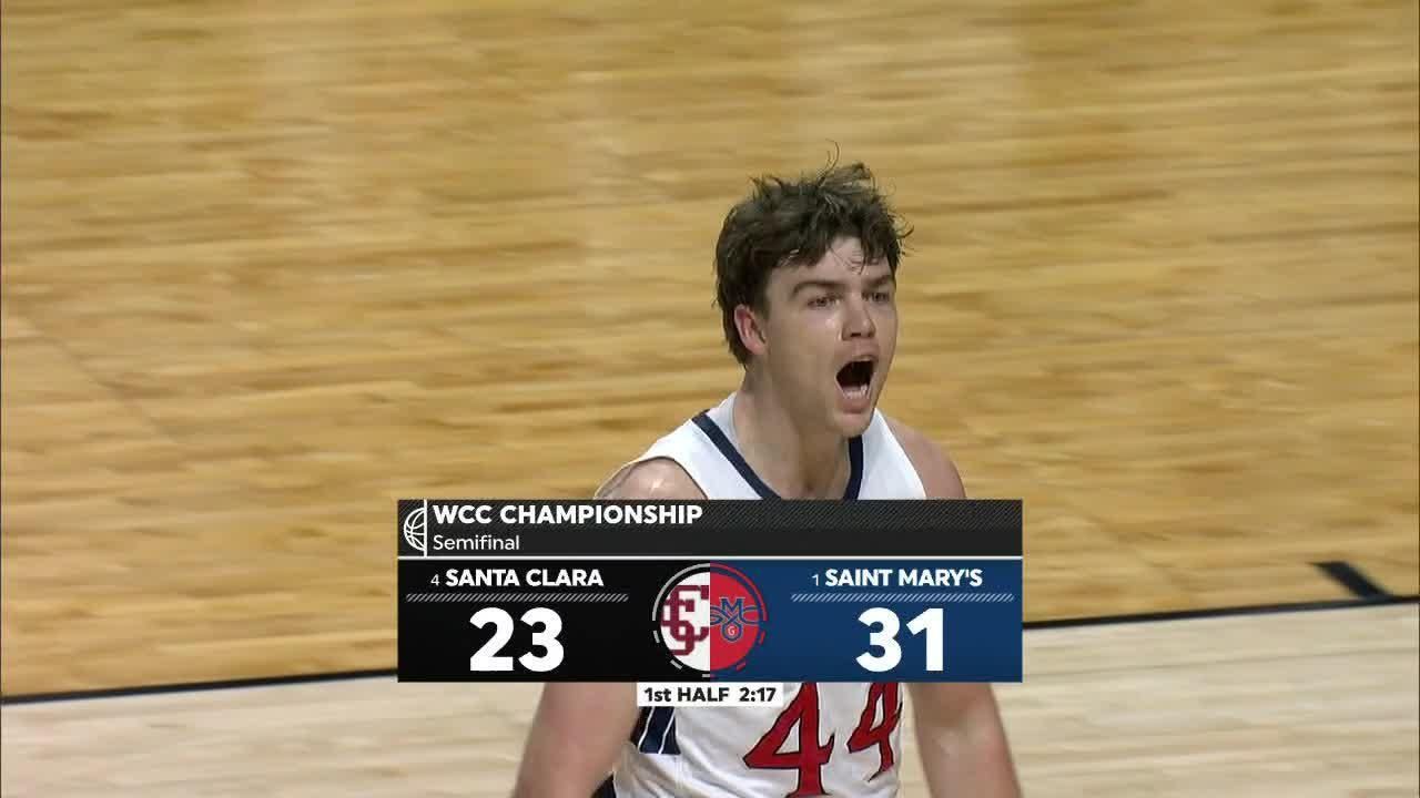 Saint Mary's Alex Ducas fired up after hitting a 3 - ESPN Video