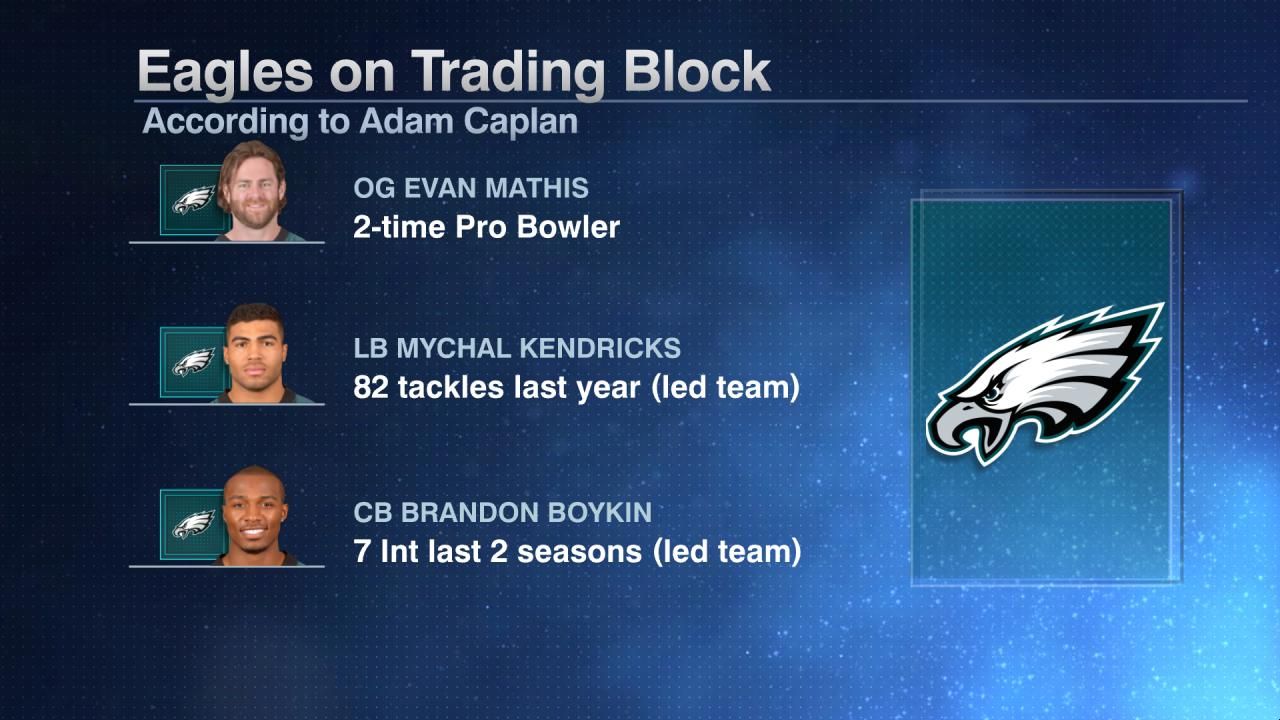Eagles on Trading Block - ESPN