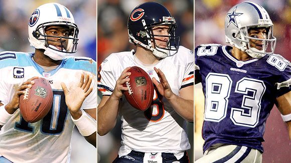 Seven non-moves that may be costly - ESPN