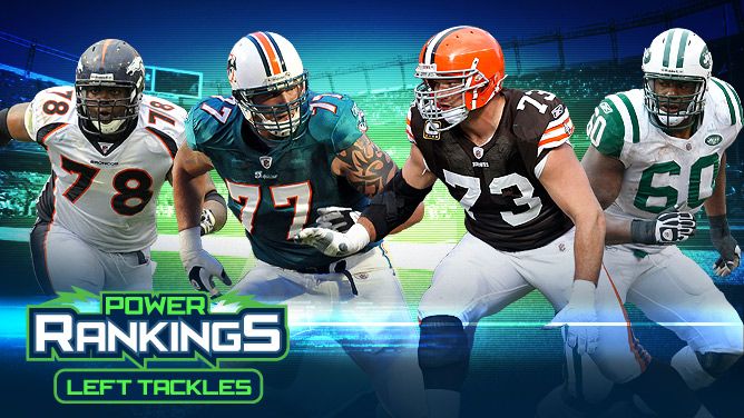 Power Rankings: Top 10 left tackles - ESPN - New York Jets Blog- ESPN