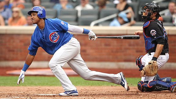 Epstein excited about Castro's potential - ESPN - Chicago Cubs Blog- ESPN