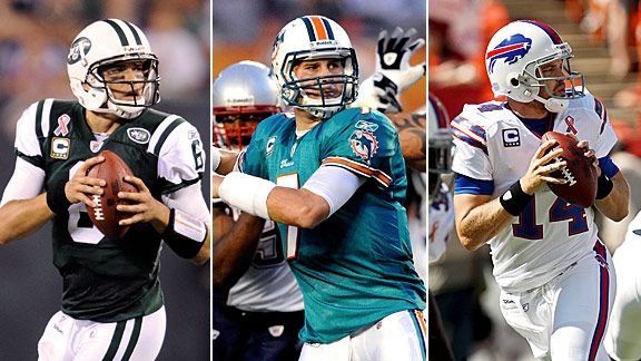 Introducing the Sanchez-Henne-Fitz Watch - ESPN - AFC East- ESPN