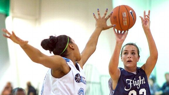 Rebecca Greenwell, the No. 6 ranked player in the ESPNHoopGurlz Super ...