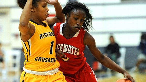 Edgewater girls' basketball team remains positive at NHSI - ESPN