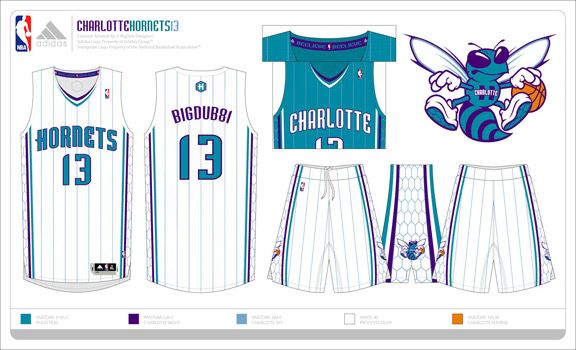 A look at possible Charlotte Hornets unis - ESPN - Visuals - ESPN ...