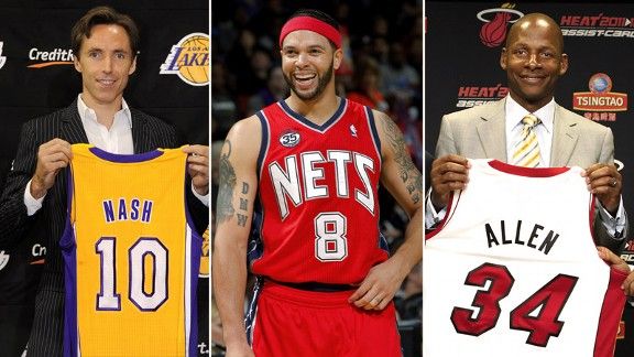 NBA - 2012 offseason grades for every team - ESPN