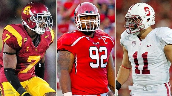 Pac-12 teams getting defensive - ESPN - Pac-12 Blog- ESPN