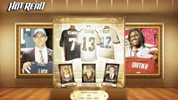 NFL Hot Read -- Credentials of the quarterback class of 2012 - ESPN