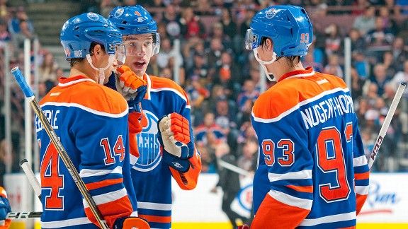 Moves for every team in the Western Conference - NHL - ESPN