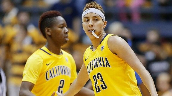 Women's college basketball - Success fuels California Golden Bears ...