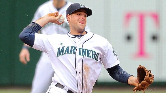 How Alex Liddi can help conquer Europe - ESPN - SweetSpot- ESPN