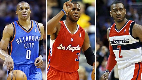 NBA - Five most important point guards - ESPN