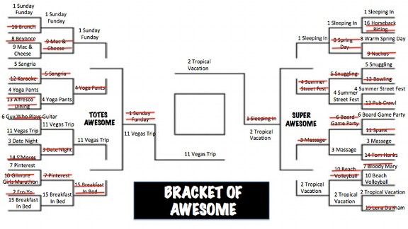 espnW -- We're down to the title game in our Bracket of Awesome