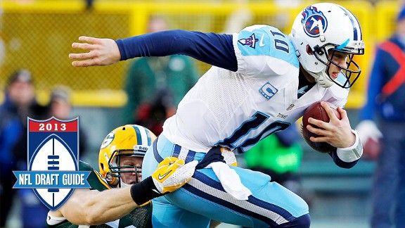2013 NFL draft - Tennessee Titans draft guide - ESPN