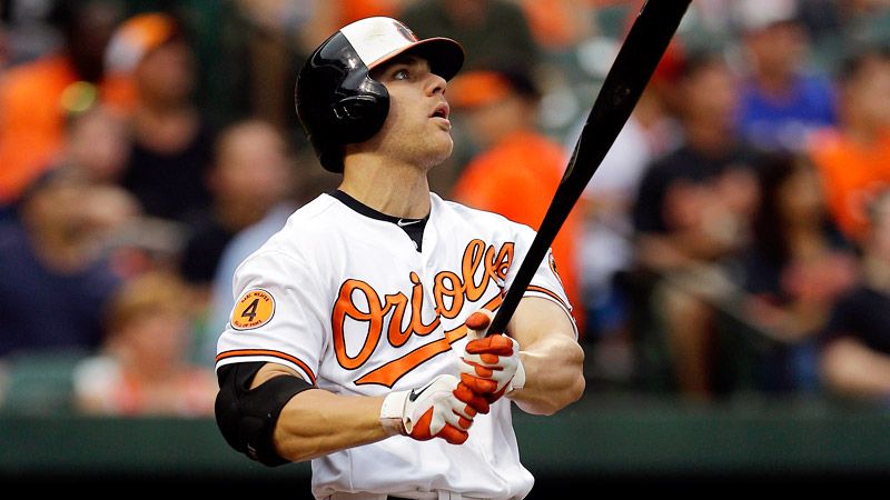 Predicting Chris Davis' 2013 HR total - ESPN