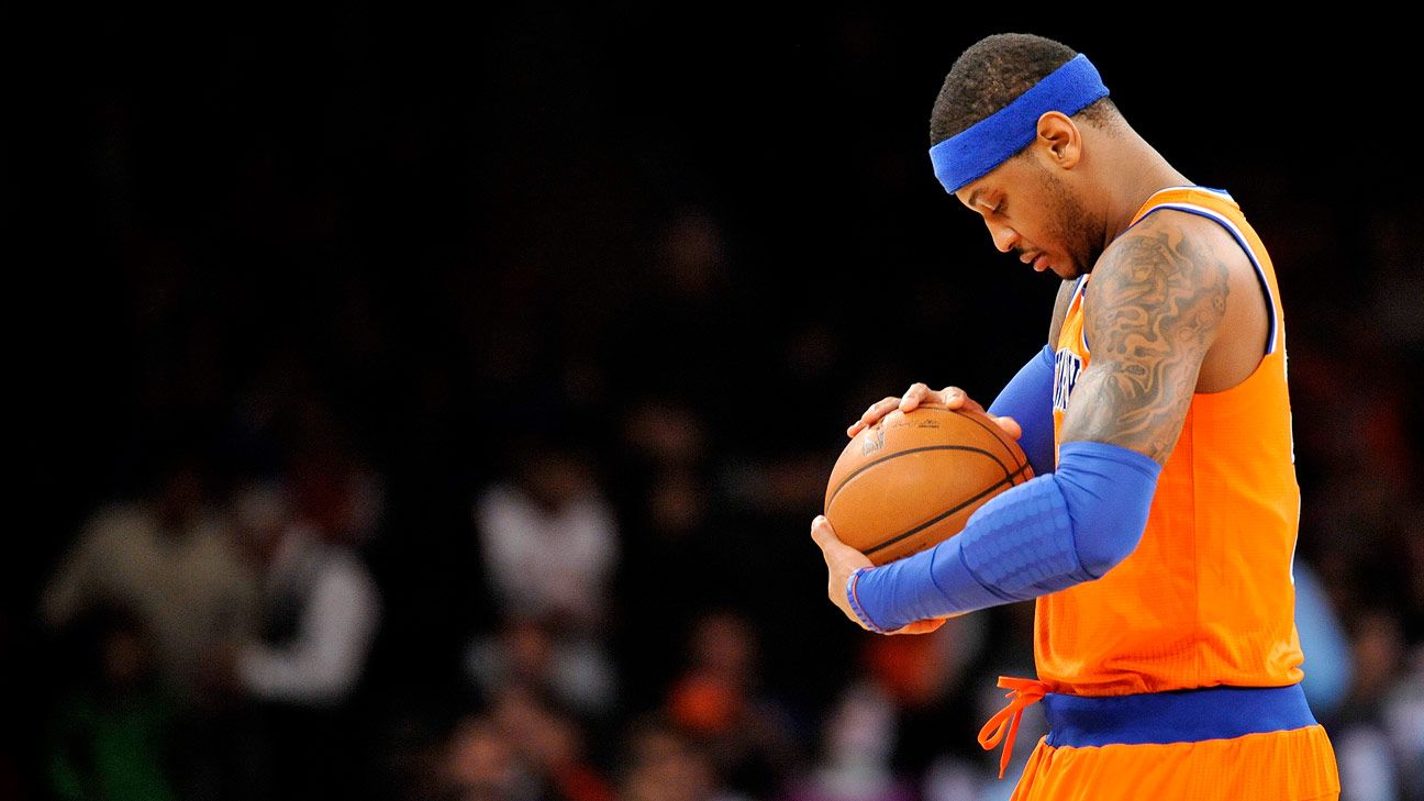Melo: It's time for behind-schedule Knicks - ESPN - Knicks Blog- ESPN