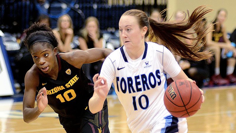 WCC dominates mid-major rankings - ESPN - Women's Basketball Blog- ESPN