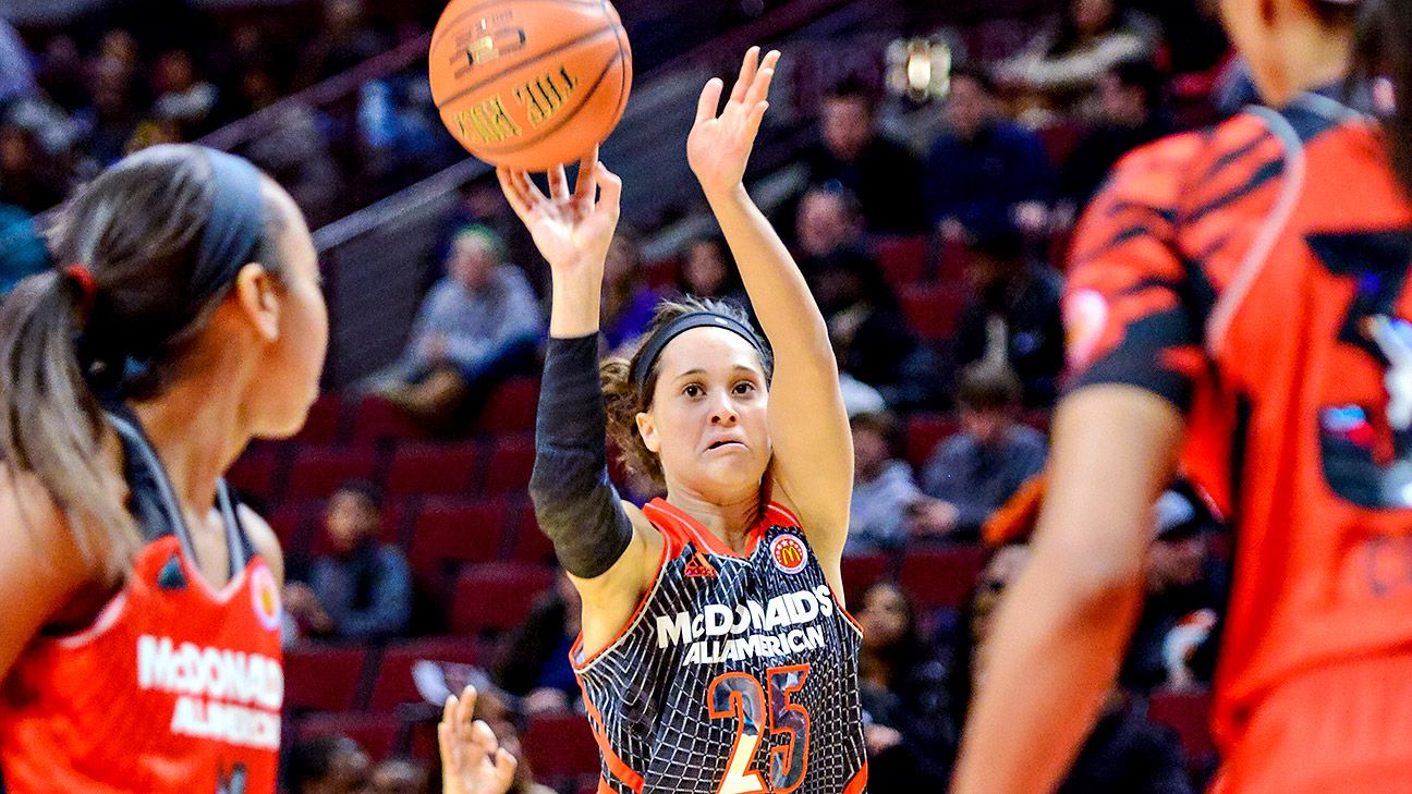 Rebekah Dahlman out indefinitely - ESPN