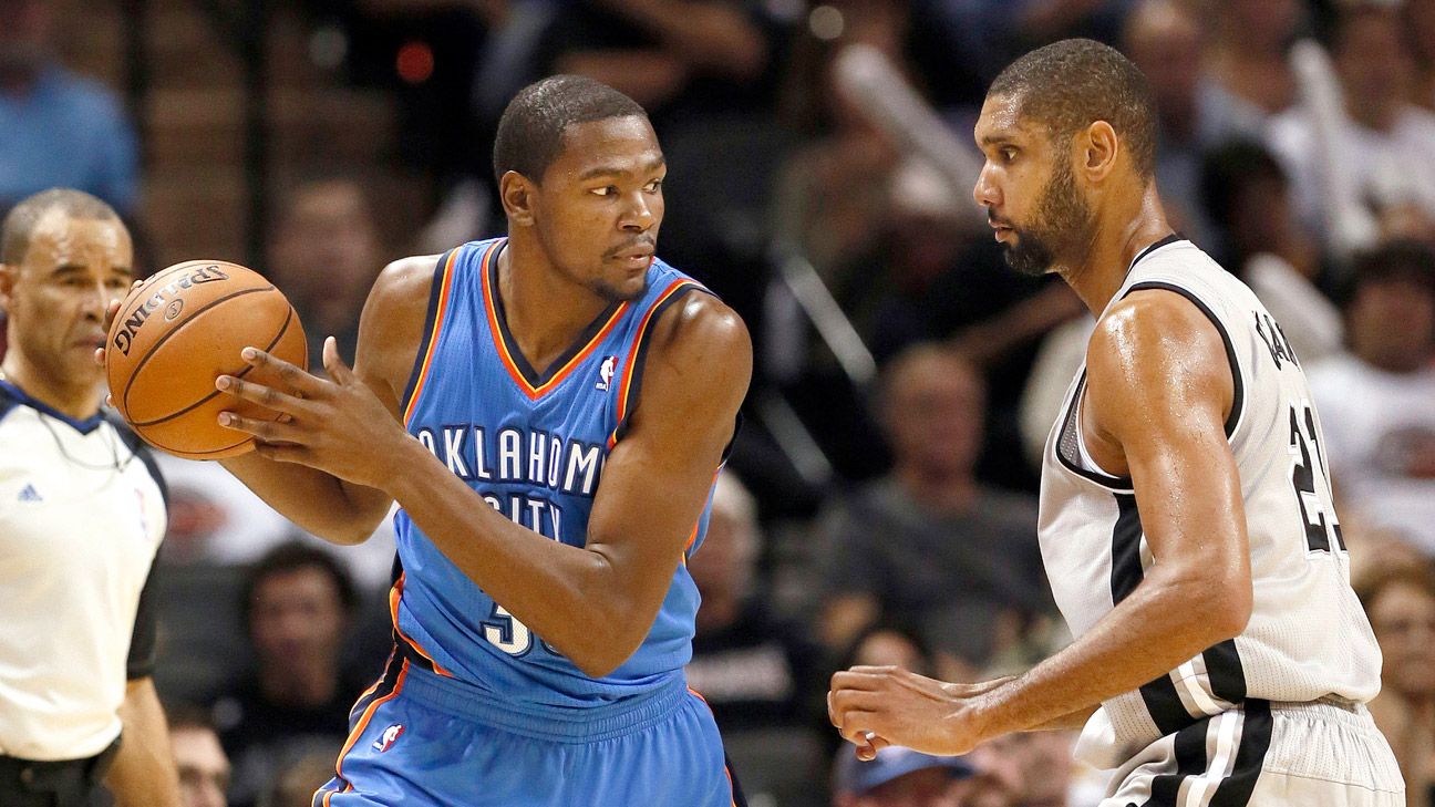 NBA: 2014 Winter Forecast -- West champion - ESPN