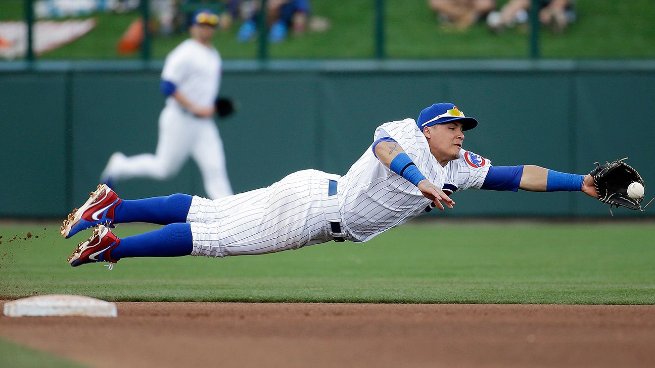 Javier Baez mailbag: Prefers 2B after SS - ESPN - Chicago Cubs Blog- ESPN