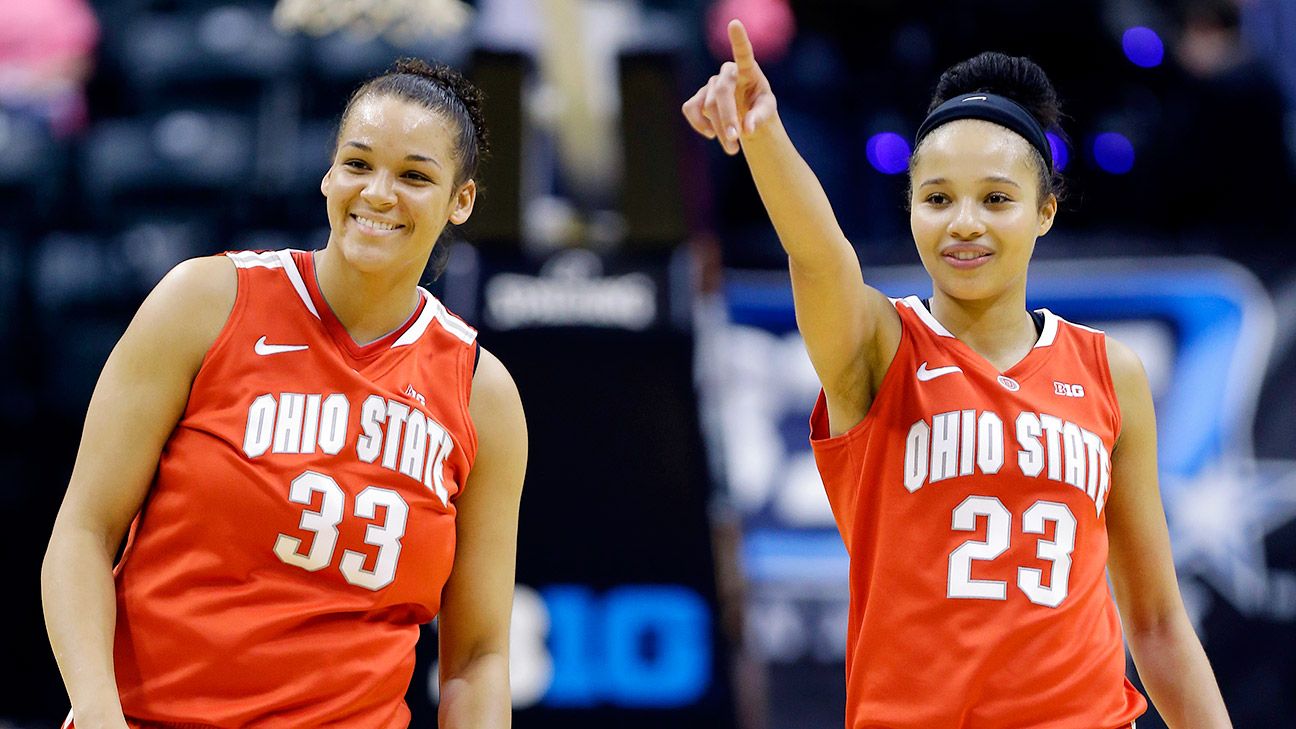 Women's college basketball - Ohio State Buckeyes upset Penn State Lady ...