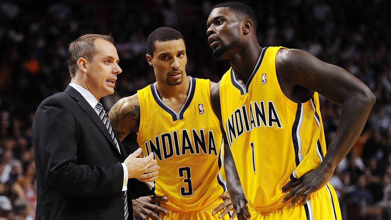 Indiana Pacers to use regular starting lineup vs. Oklahoma City Thunder ...