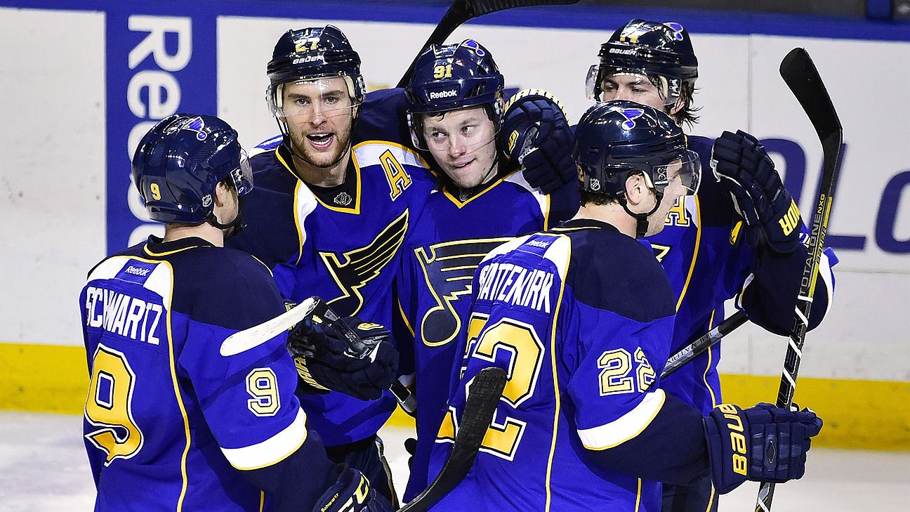 Blues, Ducks pushing to match West's best - ESPN - Cross Checks Blog- ESPN
