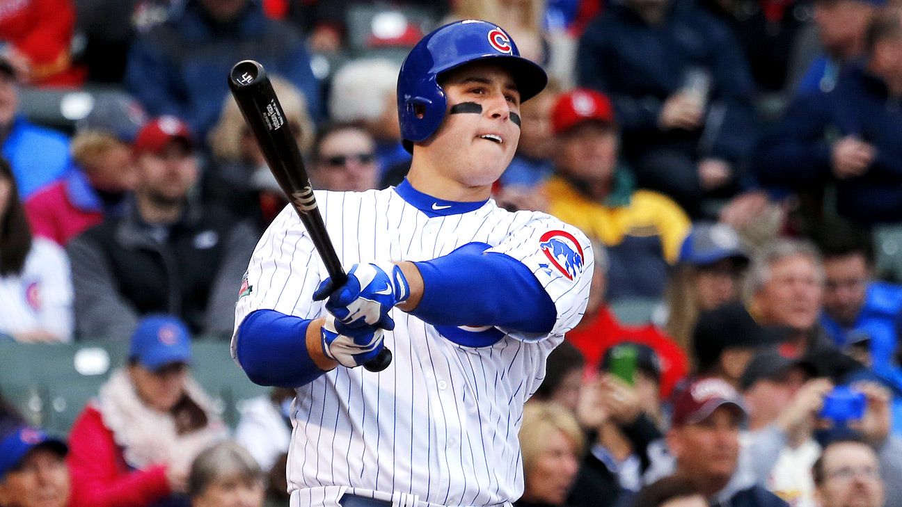 All-Star Rizzo now leading way for Cubs - ESPN - Chicago Cubs Blog- ESPN