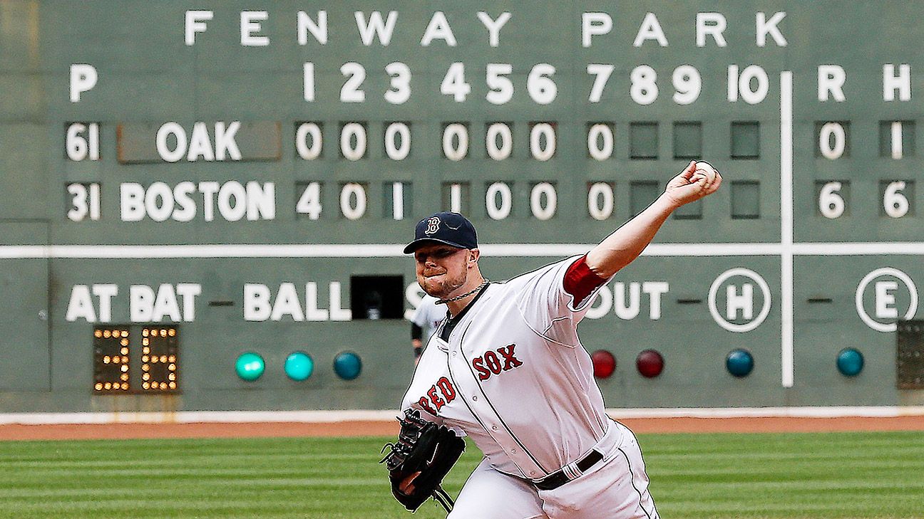 Stats & Info: How dominant was Lester? - ESPN - Boston Red Sox Blog- ESPN