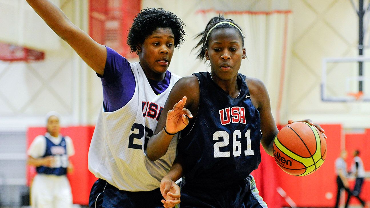 HoopGurlz -- UCLA Bruins get verbal commitment from 2015 recruit Ashley ...