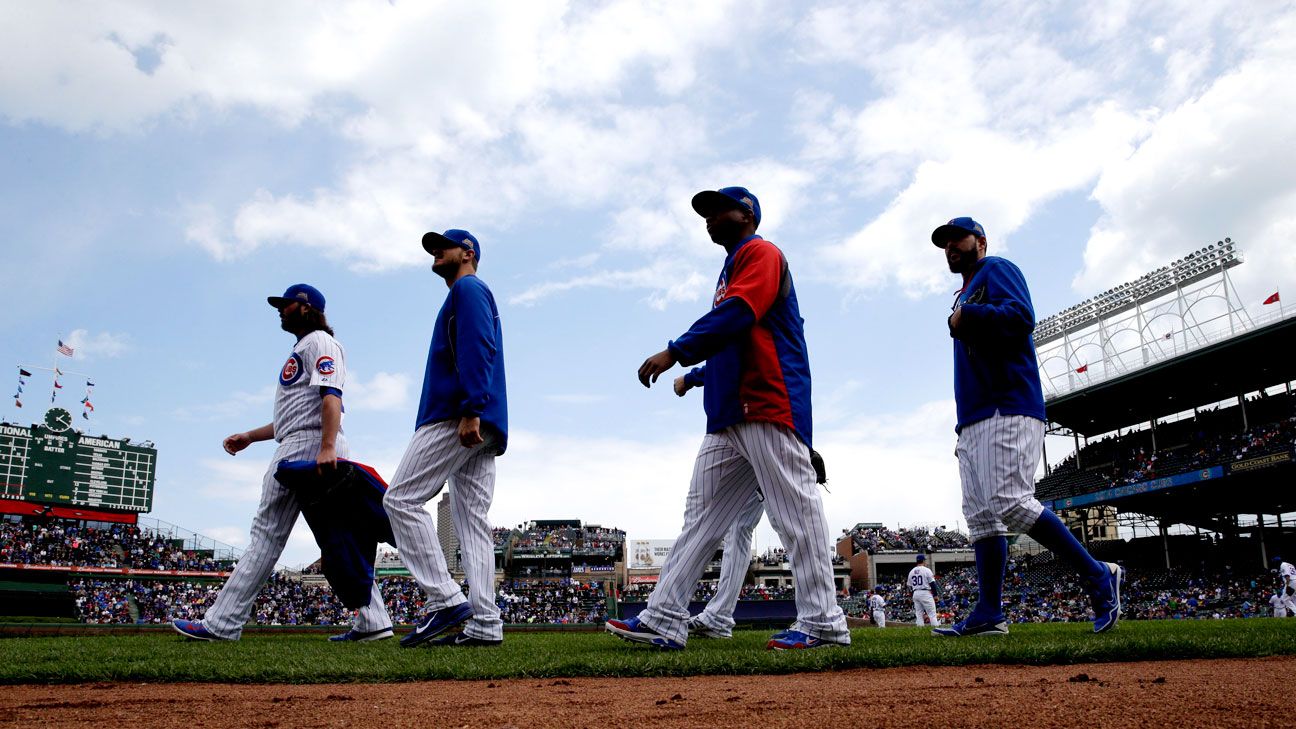 Cubs bullpen becoming a strength - ESPN - Chicago Cubs Blog- ESPN