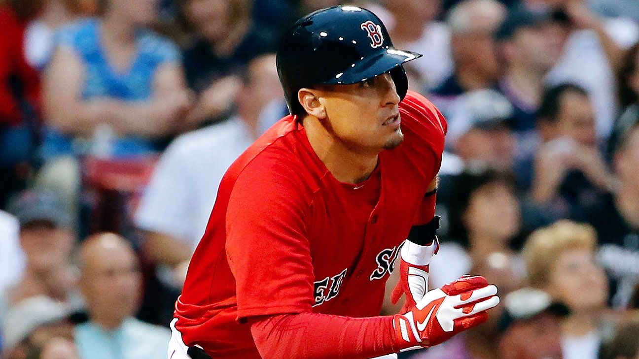 Boston Red Sox place Allen Craig on DL with ankle injury - ESPN