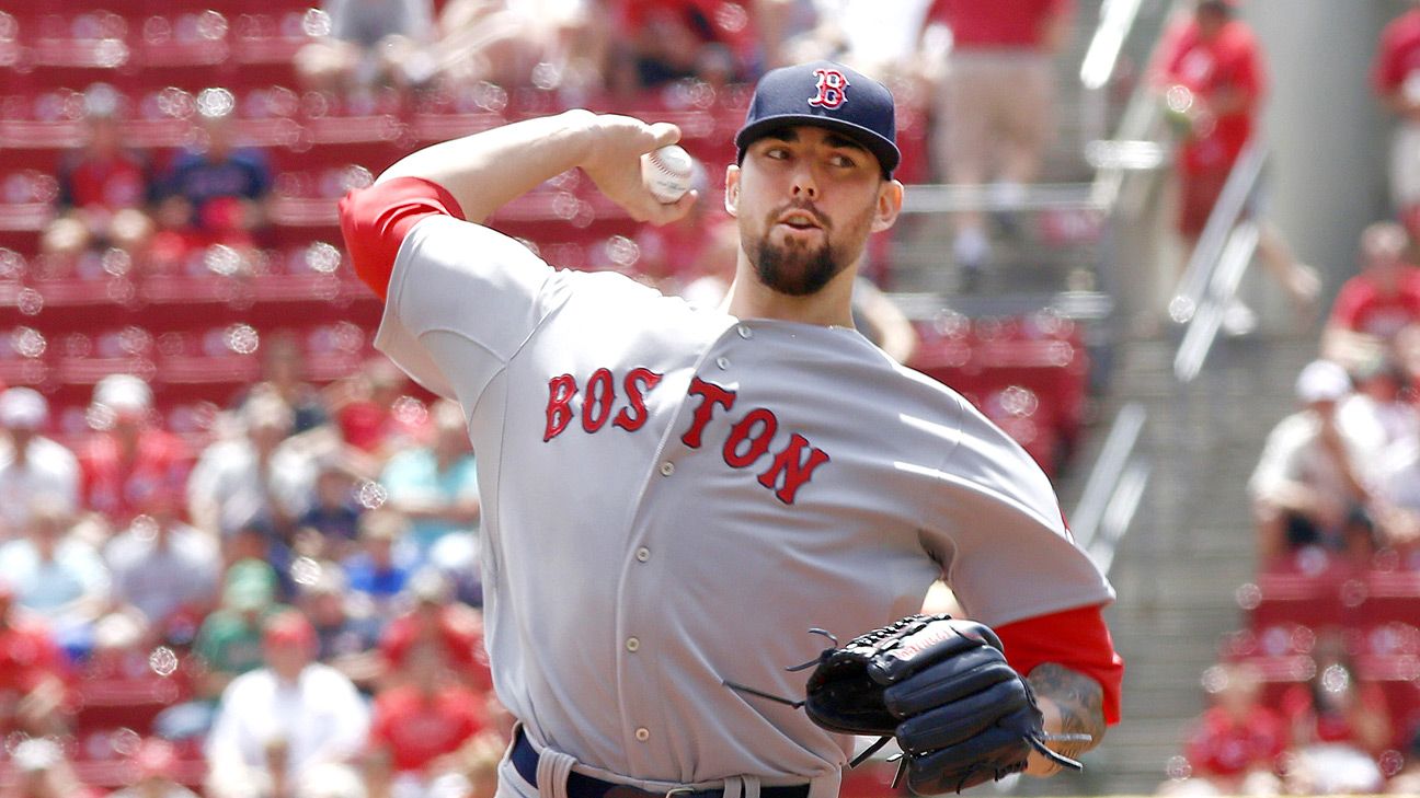 Who are these resilient Red Sox? - ESPN - Boston Red Sox Blog- ESPN