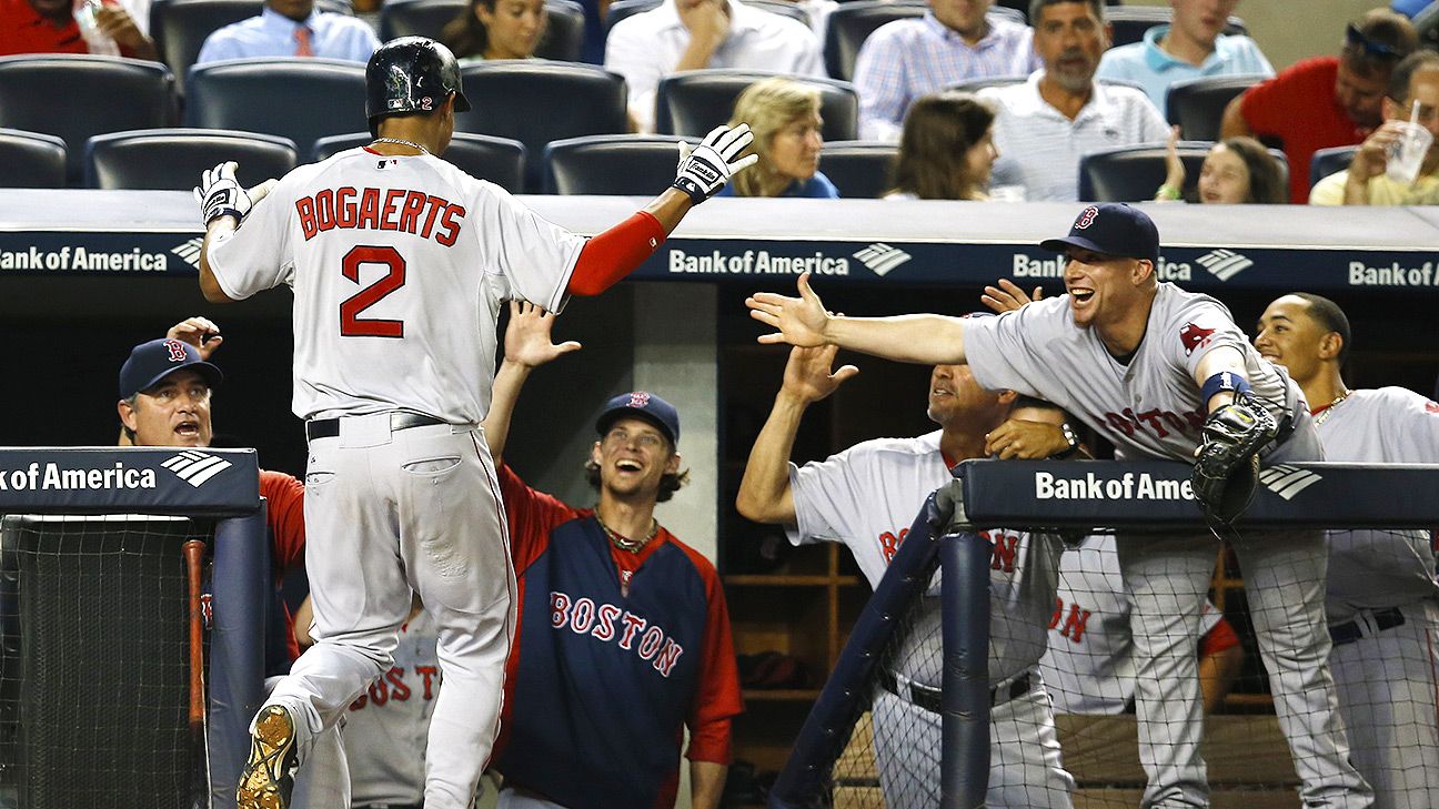 Bogaerts shows what fuss was about - ESPN - Boston Red Sox Blog- ESPN